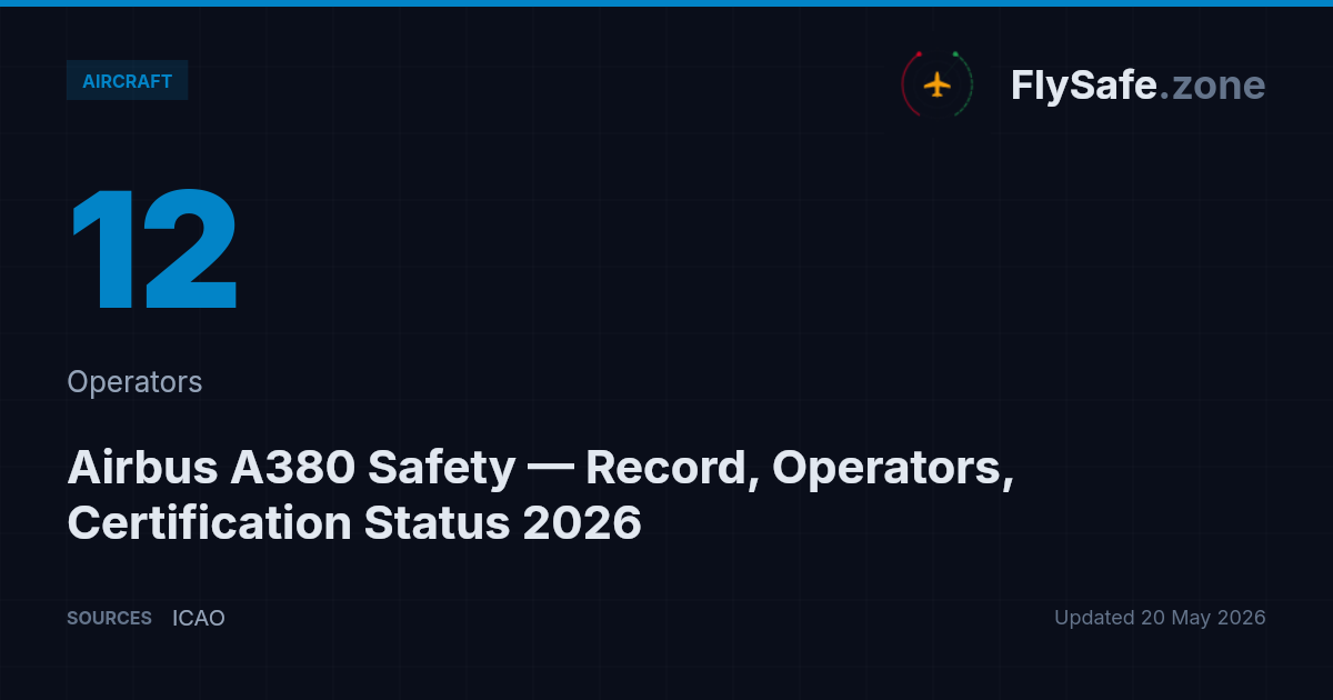 Airbus A380 Safety — Record, Operators, Certification Status 2026 | FlySafe