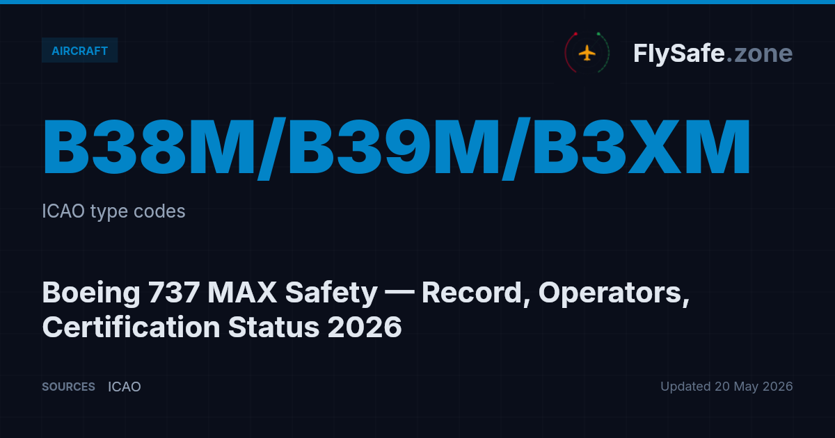 Boeing 737 MAX Safety — Record, Operators, Certification Status 2026 ...