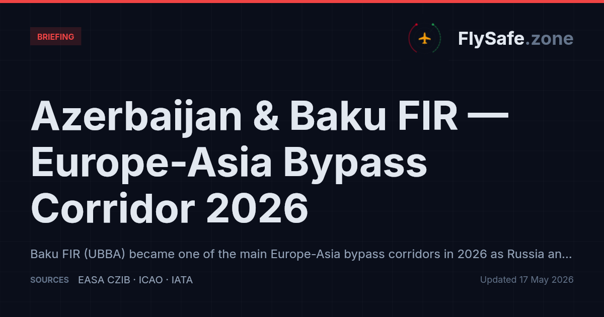Azerbaijan & Baku FIR — Europe-Asia Bypass Corridor 2026 | FlySafe